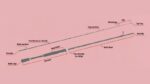 Anatomy of a Fishing Rod: Names, Functions, and Key Components ...